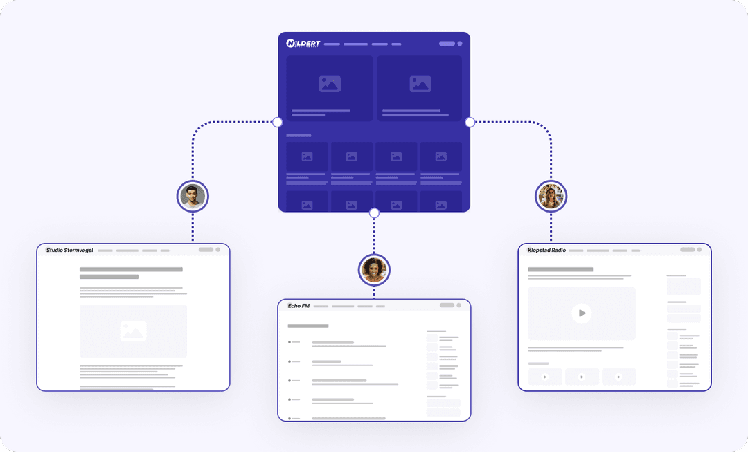 StreekPortaal - Prepr CMS