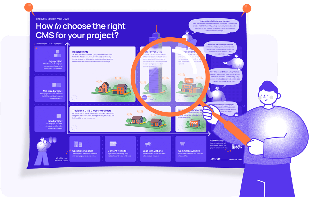 The CMS Market Map 2025: The ultimate guide to future-proof CMS platforms